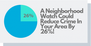 How to Start a Neighborhood Watch (4 Easy Steps) - Security Adviser